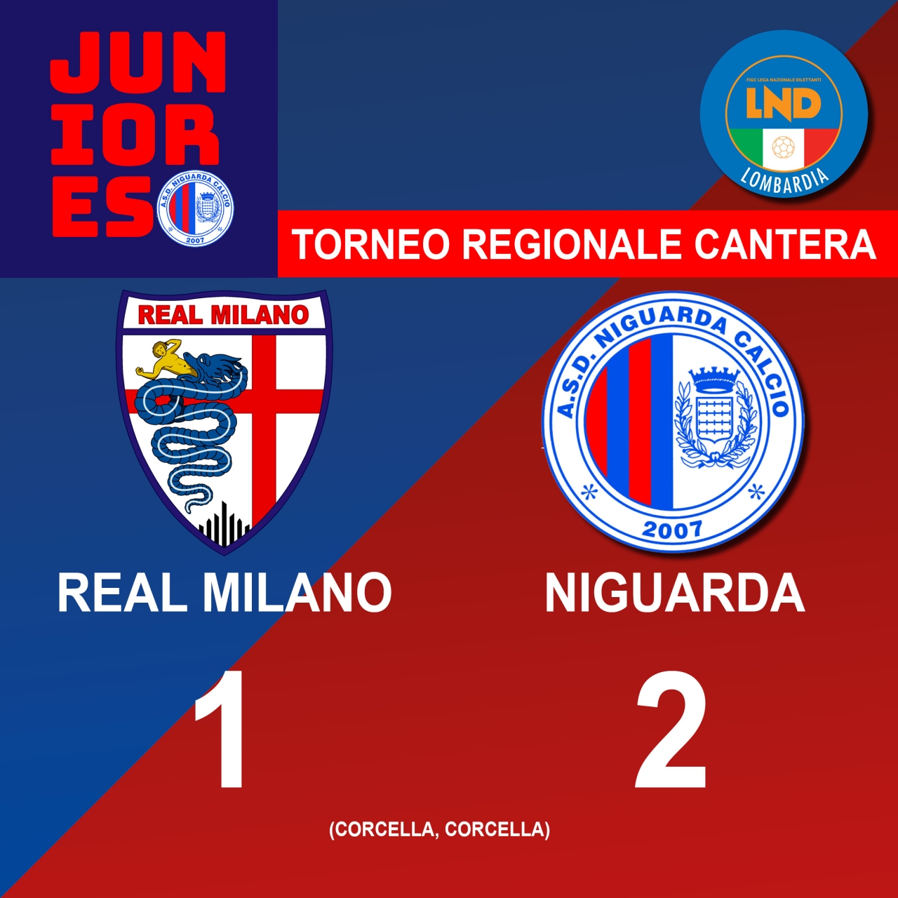 TORNEO CANTERA Juniores: REAL MILANO - NIGUARDA 1-2 - Niguarda Calcio